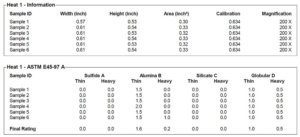 Inclusion Rating in Steel - Clemex
