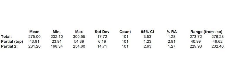 Depth of Decarburization of Steel - Clemex