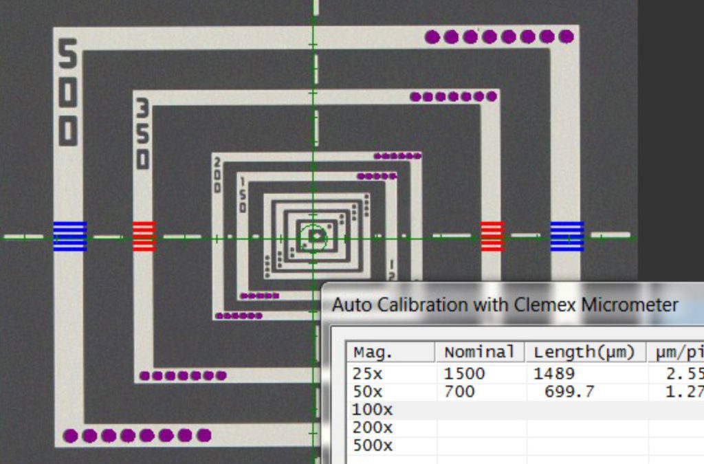 Cleanliness Analysis | Particle Contamination