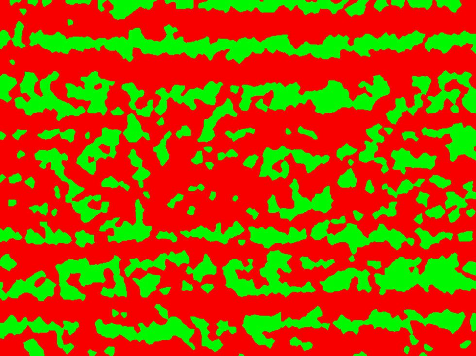 Analysis of banded structures in dual-phase steels - Clemex